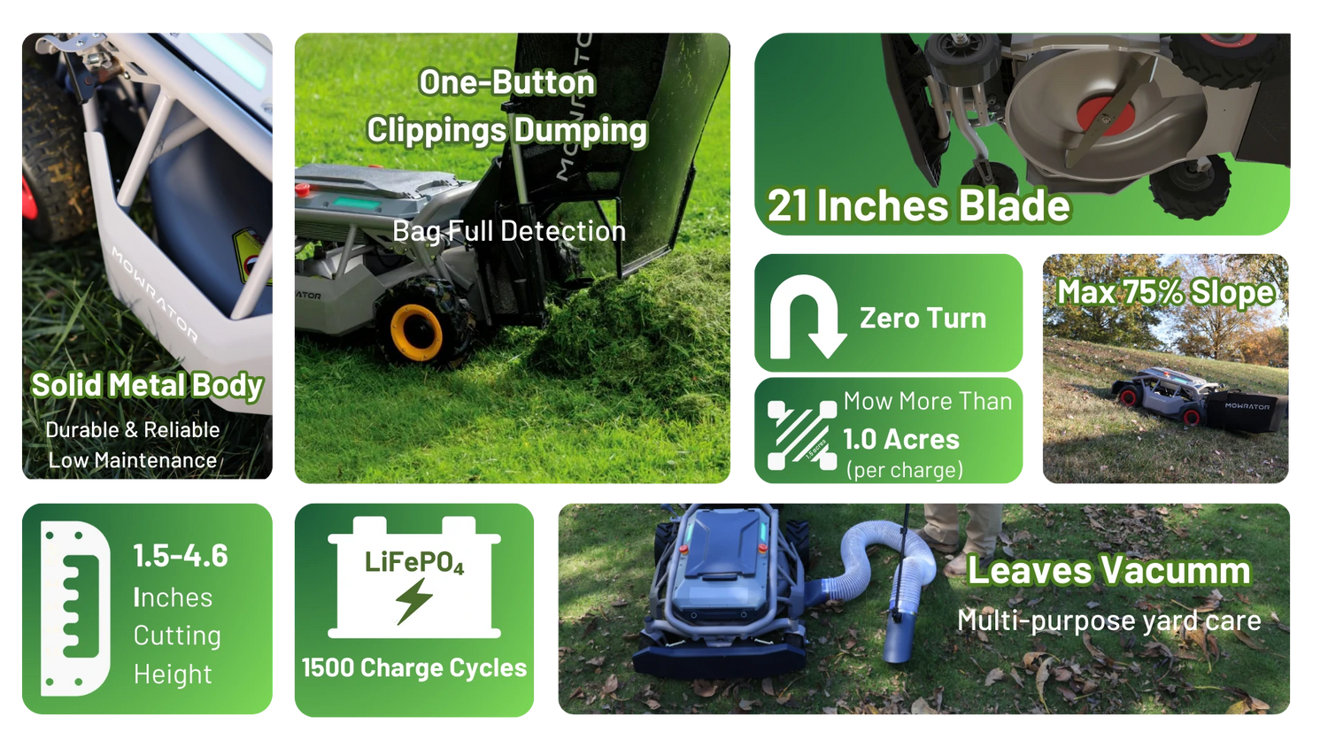 Professional Electric Robotic Lawn Mower | Mowrator – MOWRATOR